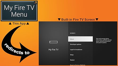 My Fire TV Menu - Loader shortcut for Fire TV - App on Amazon Appstore