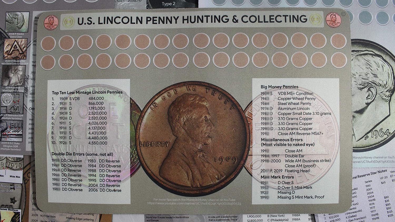 Amazon.com: Lincoln Penny Hunting and Collecting 11" x 17" Coin Roll ...