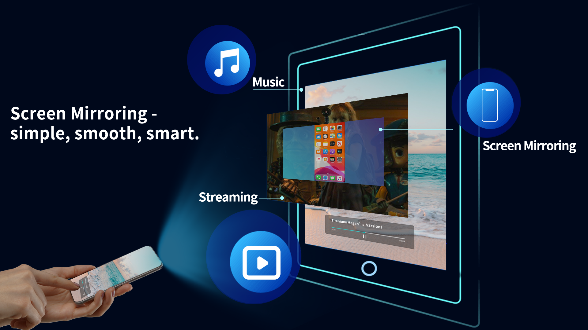 Screen Mirroring with AirPlay, Cast to TV, Display Share from iPhone iPad Mac iOS Fire, Web ...
