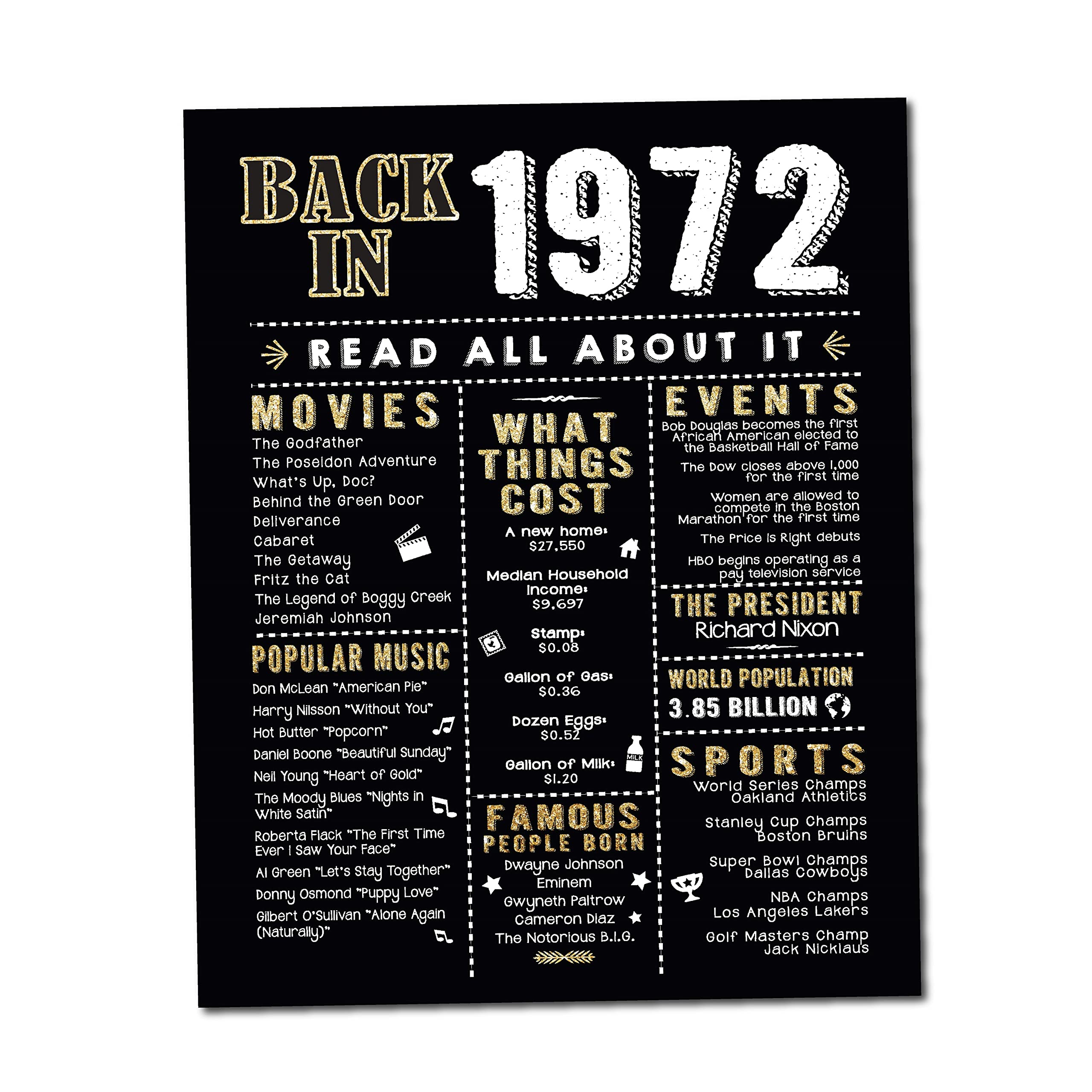 Katie Doodle 50th Birthday Party Decorations Supplies Anniversary Card ...