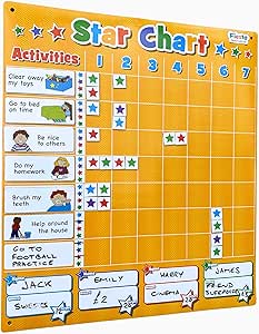 Amazon.com: Babalu Large Star Chart for Kids Development | Positive ...