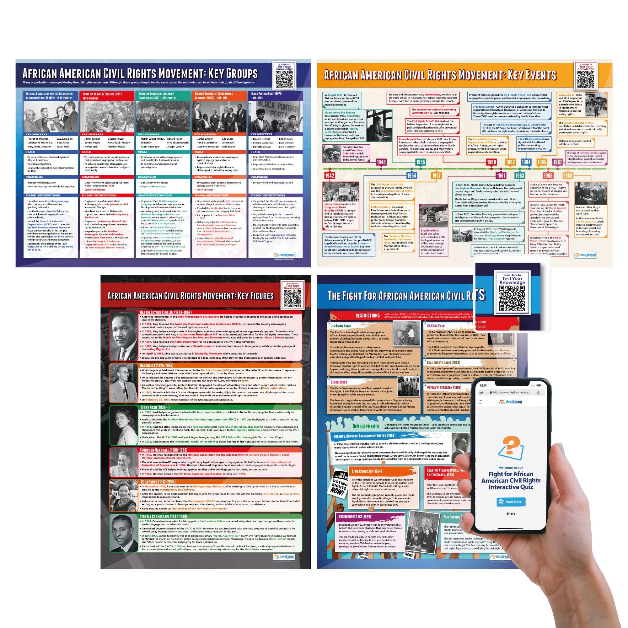 Amazon.com: African American Civil Rights Posters,Set of 4,Civil Rights ...