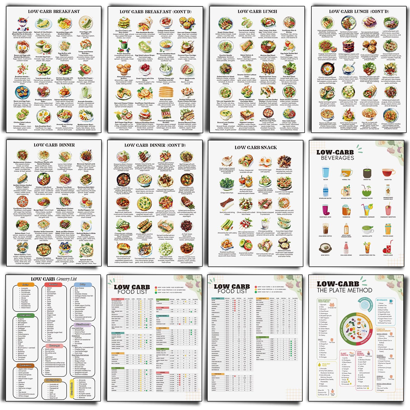 Snapklik.com : 12 Pcs Low Carb Food List Chart Posters Low Carb Meal ...