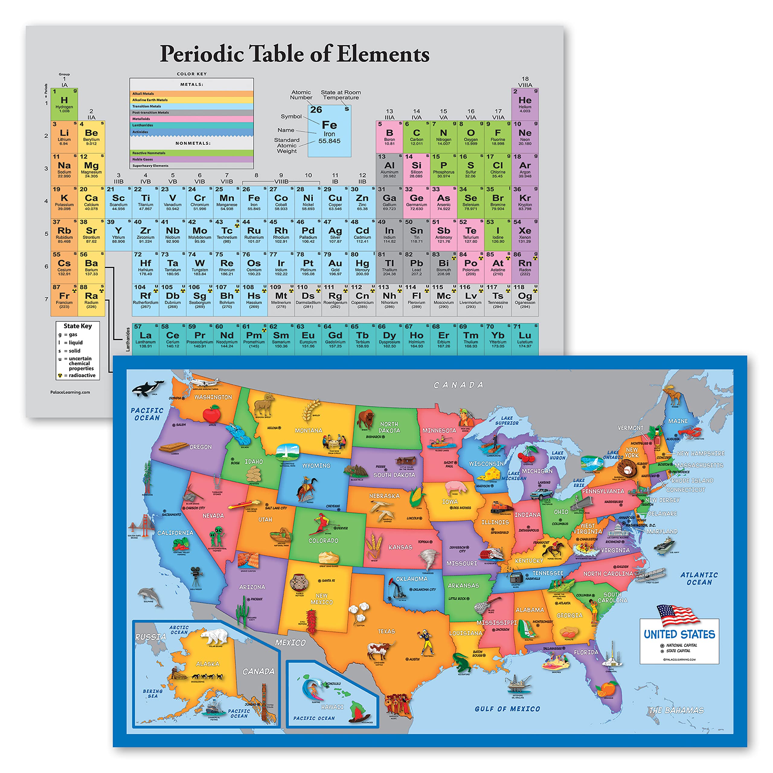 2 Pack Periodic Table Of The Elements Poster Grey Illustrated ...