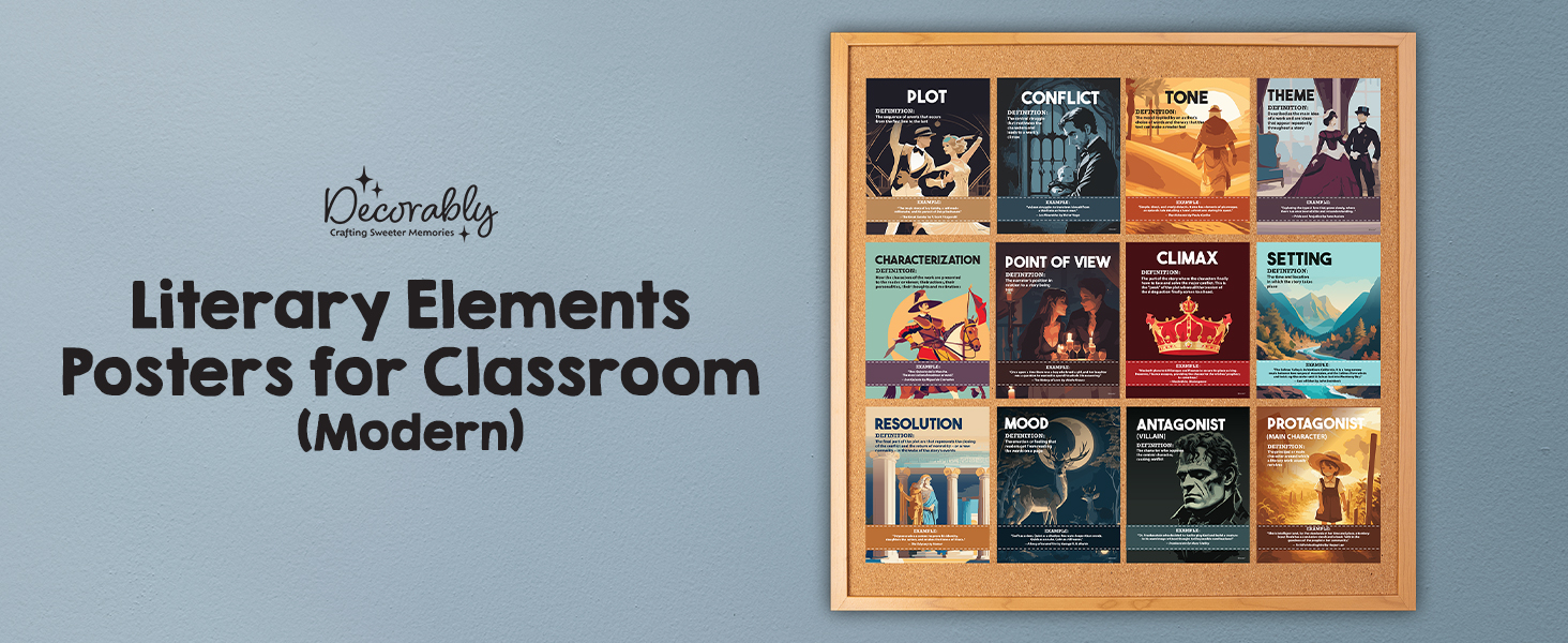 Literary Theme Posters Classroom Reading Corner Poster Grade Supplies