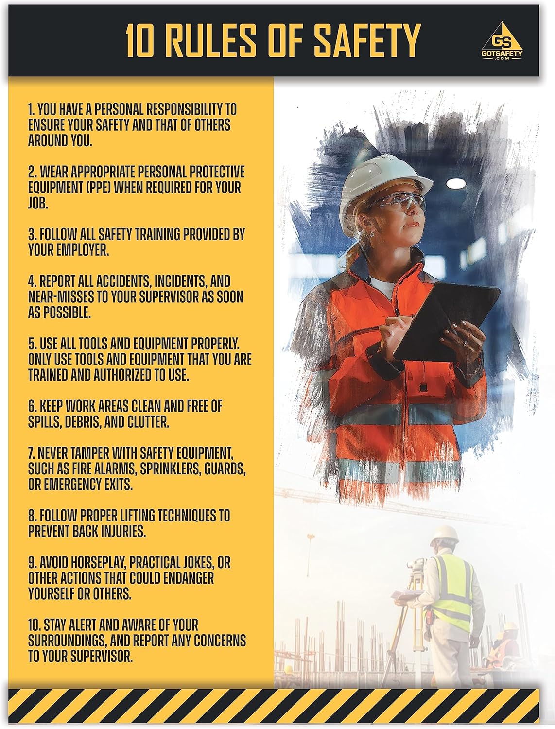 Amazon.com: GotSafety Workplace Safety Poster 24” x 32” - Clear ...