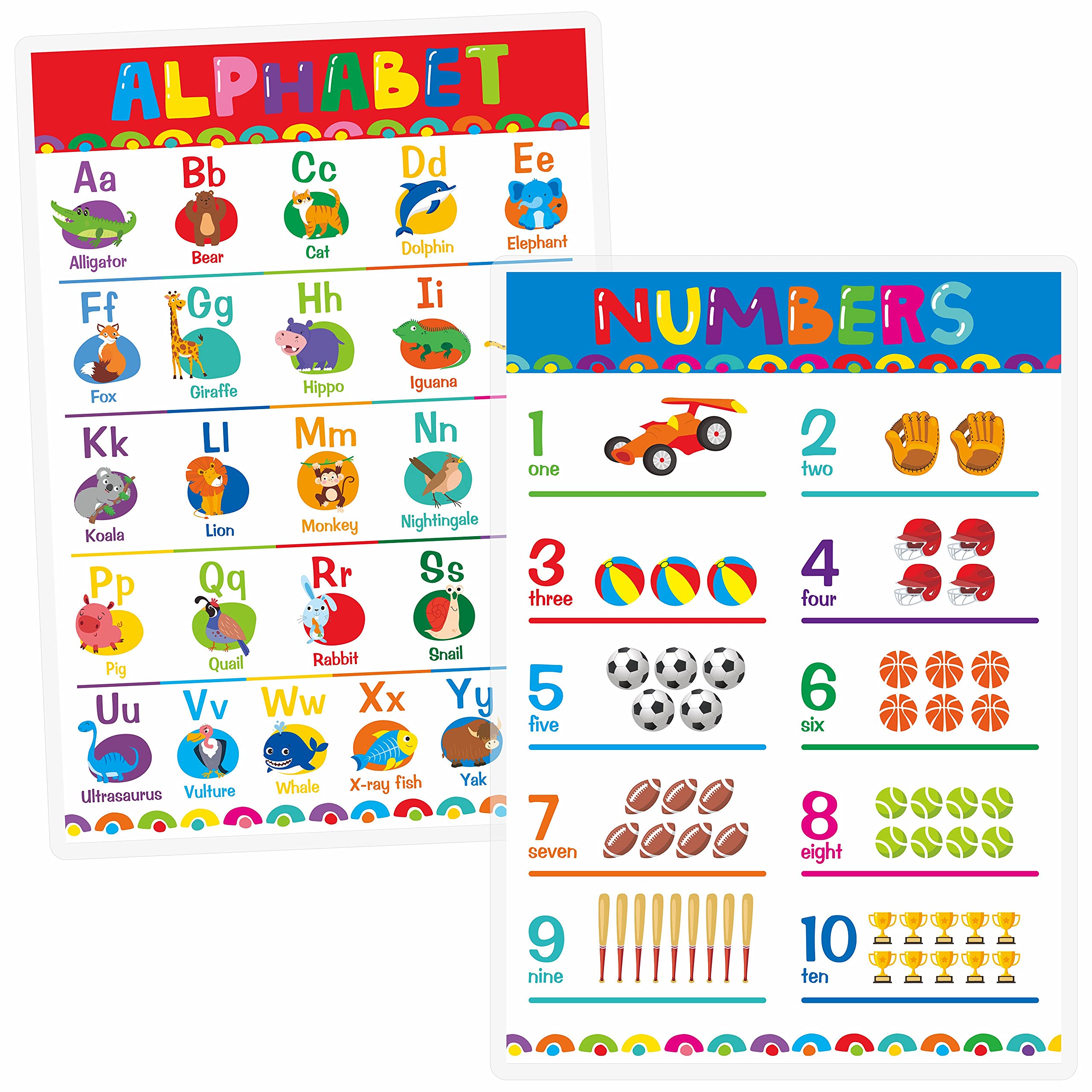 Buy 2 Pack Laminated Educational Alphabet and 1-10 Numbers s Chart Set ...