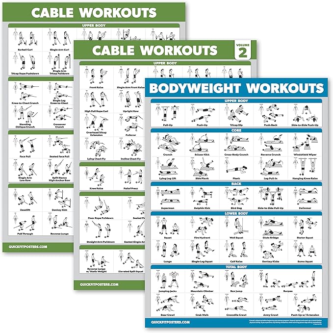 Amazon.com: 3 Pack - Cable Machine Workout Posters Volume 1 & Volume 2 ...