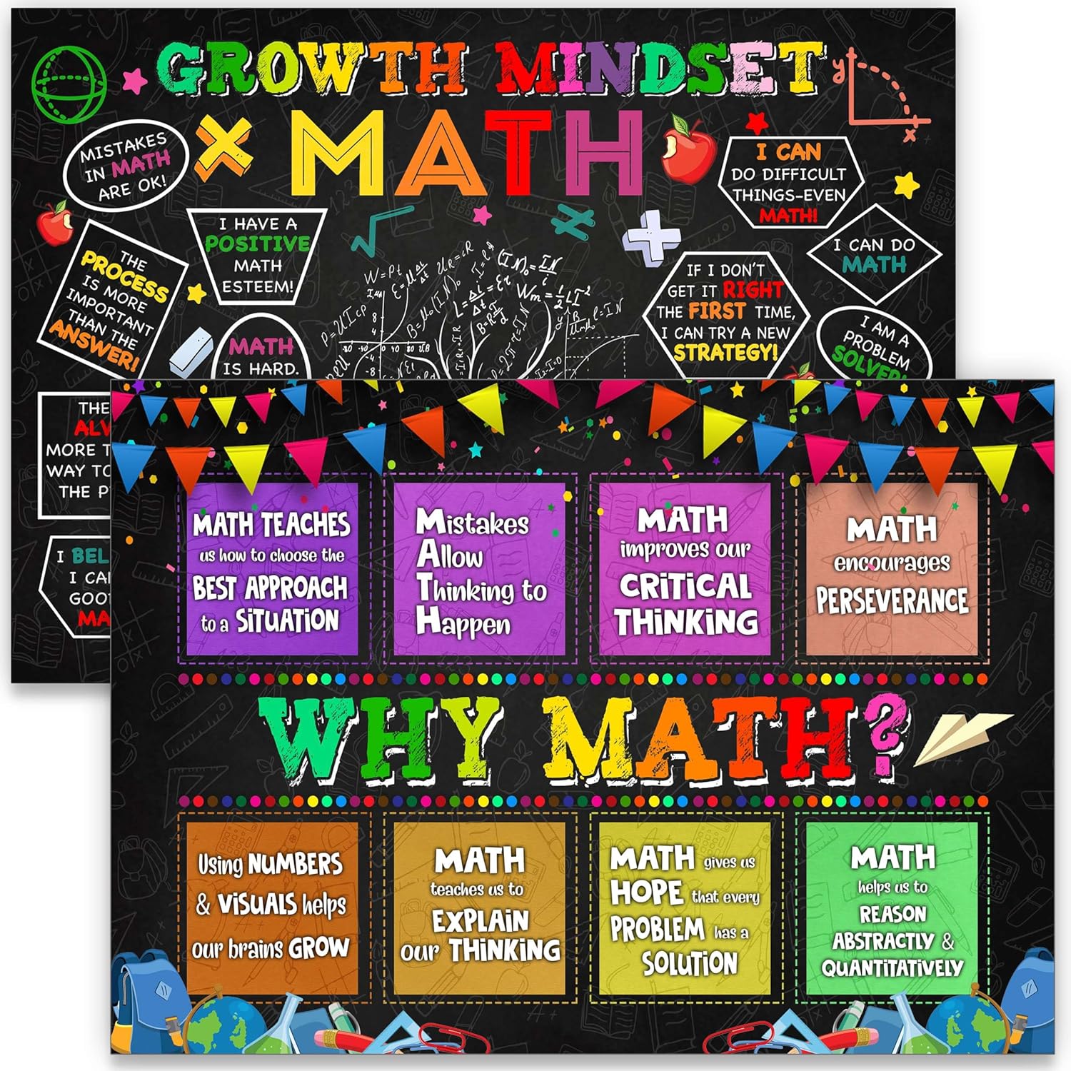 Amazon.com: 2 Pieces Why Math Growth Mindset Math Poster For Classroom ...