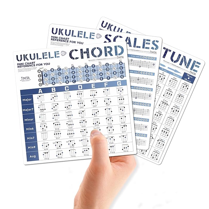 Buy Ukulele Chords Chart Mini Card, Chords Cheatsheet of Chord Formulas ...