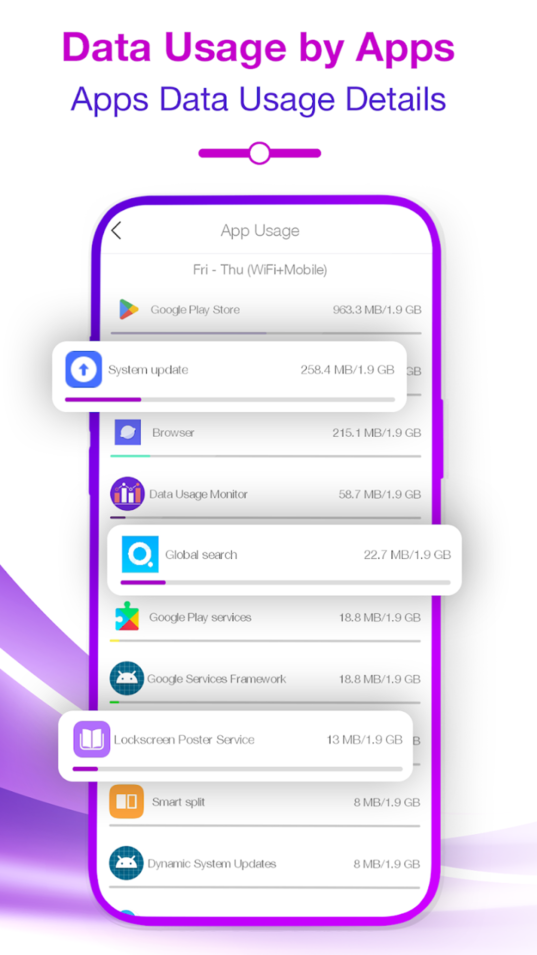 Data Usage Monitor Data Tool App On Amazon Appstore