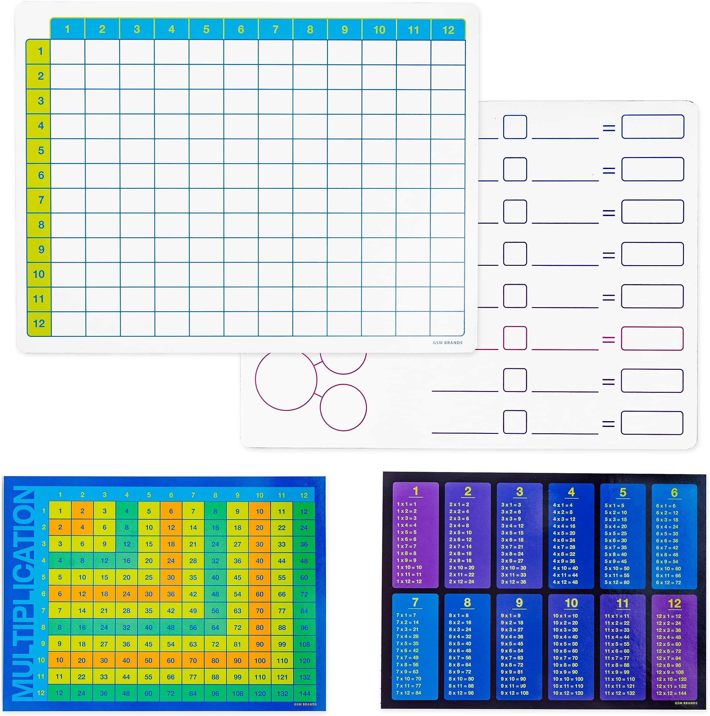 Amazon.com : SCRIBBLEDO Dry Erase Multiplication Chart Whiteboard 11" x ...