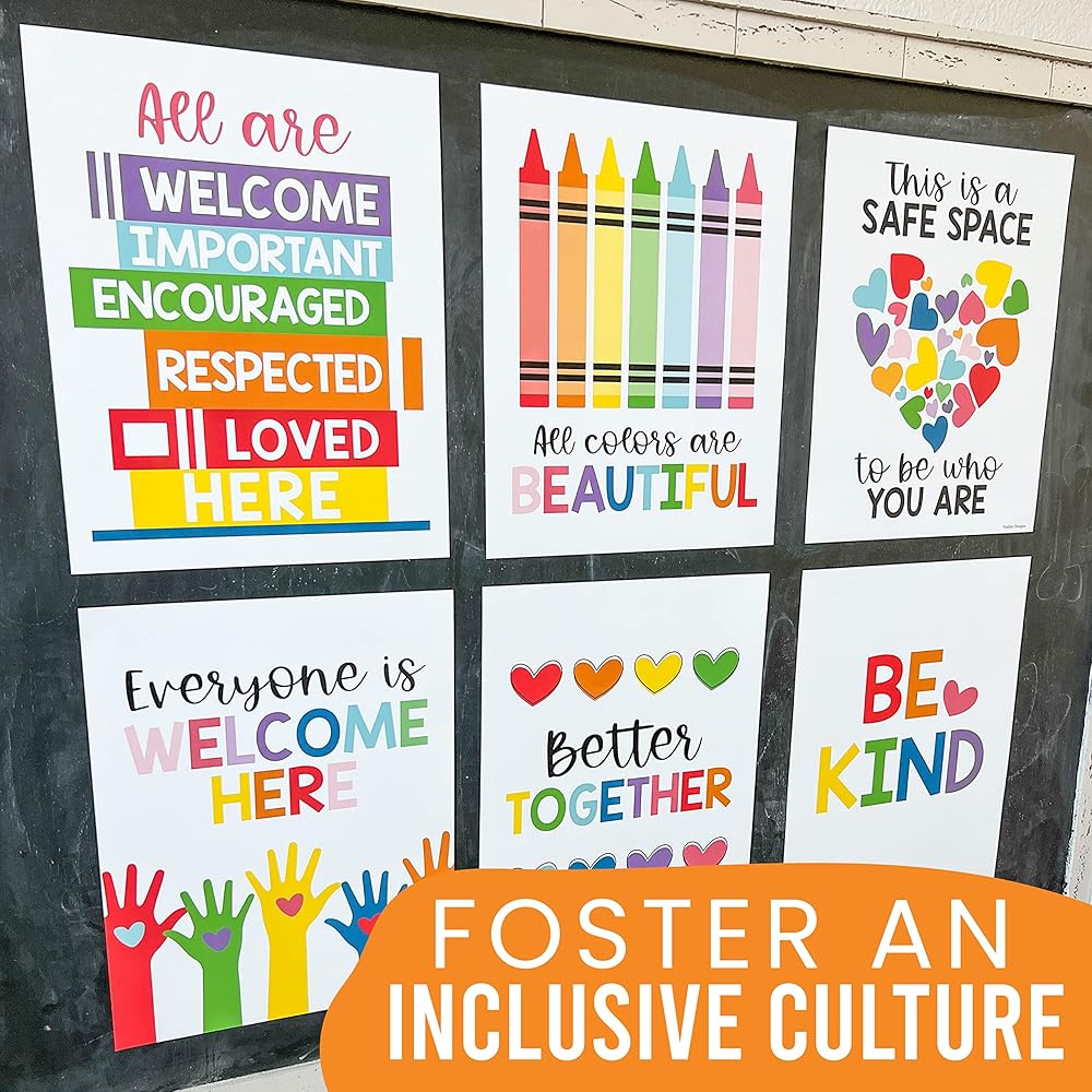 Cultural Diversity Posters For Schools