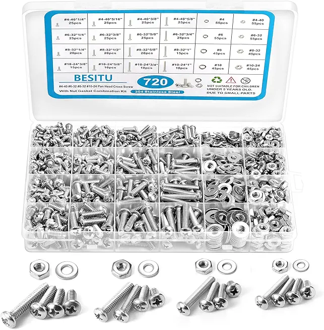 Understanding Machine Screw Sizes: Nc And Nf Standards | ShunTool