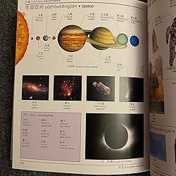 Mandarin Chinese-English Bilingual Visual Dictionary (DK Bilingual ...