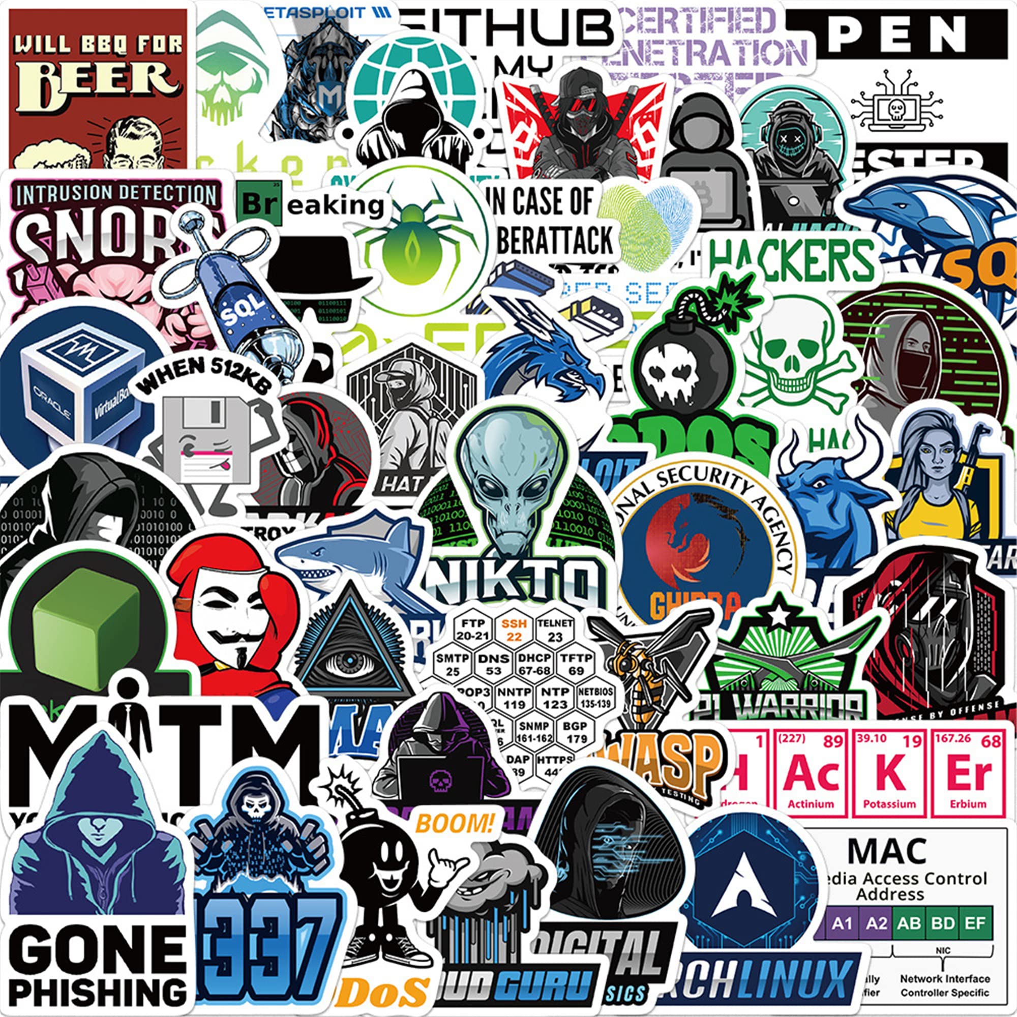 Buy Computer Programmer Stickers 50pcs Cyber Hacker Aesthetic Vinyl Decals Stickers For Hydro