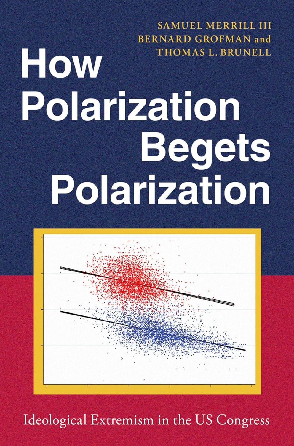 How Polarization Begets Polarization: Ideological Extremism in the US ...