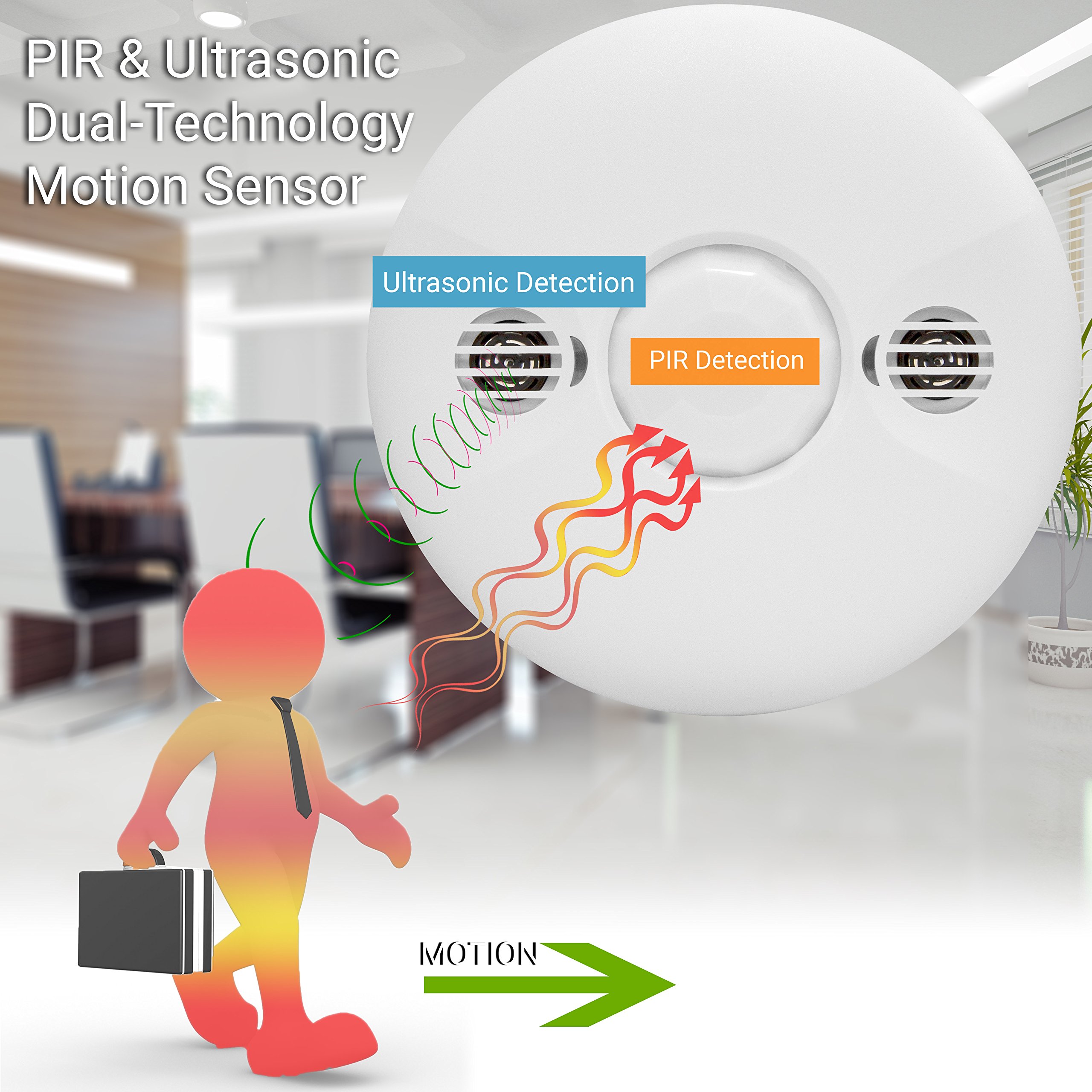 Snapklik.com : ENERLITES - MDC-50L-Stickered Ultrasonic And PIR Dual ...