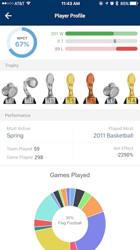 IMLeagues - App on Amazon Appstore