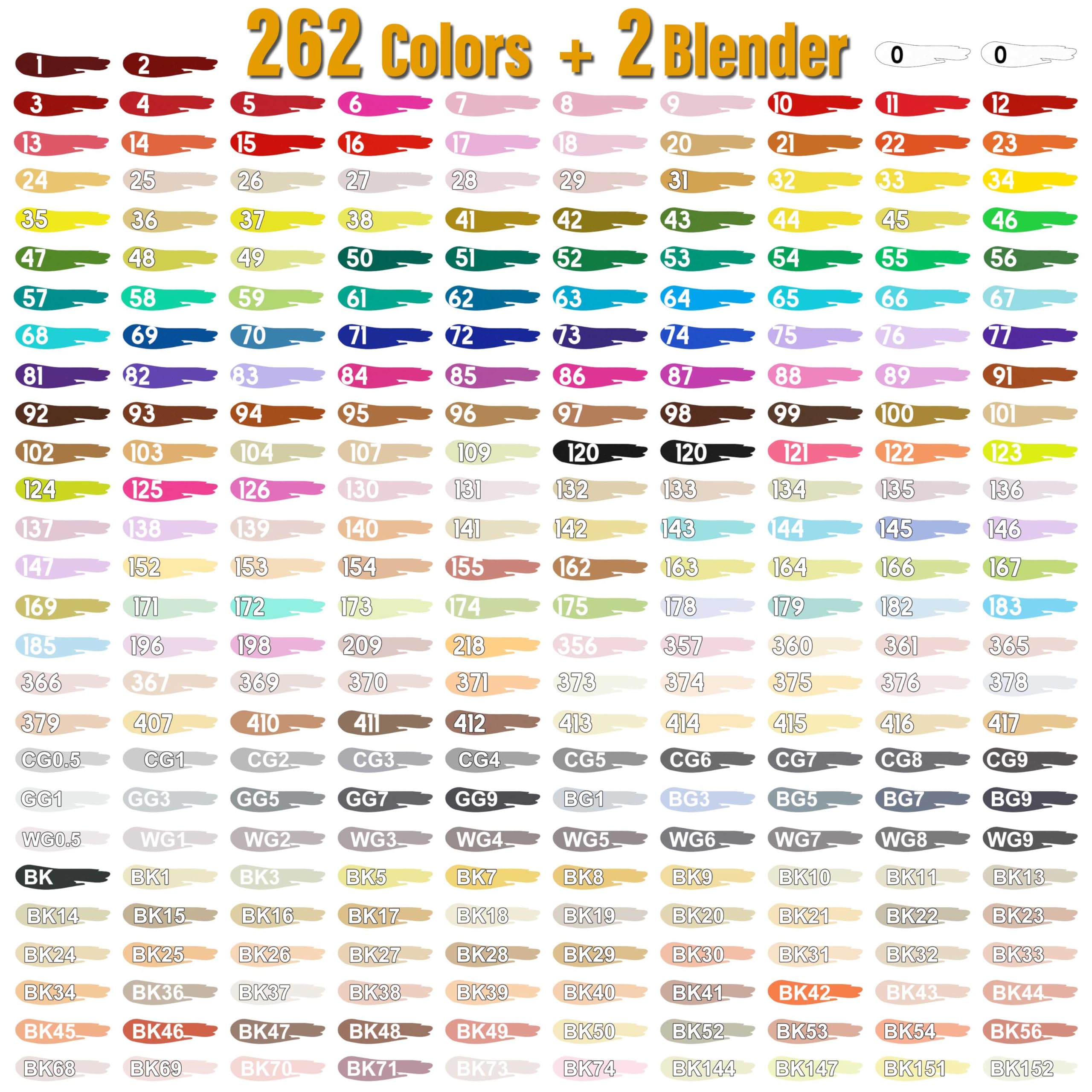Prismacolor Markers Color Chart Blank Alcohol Marker Blending Swatch