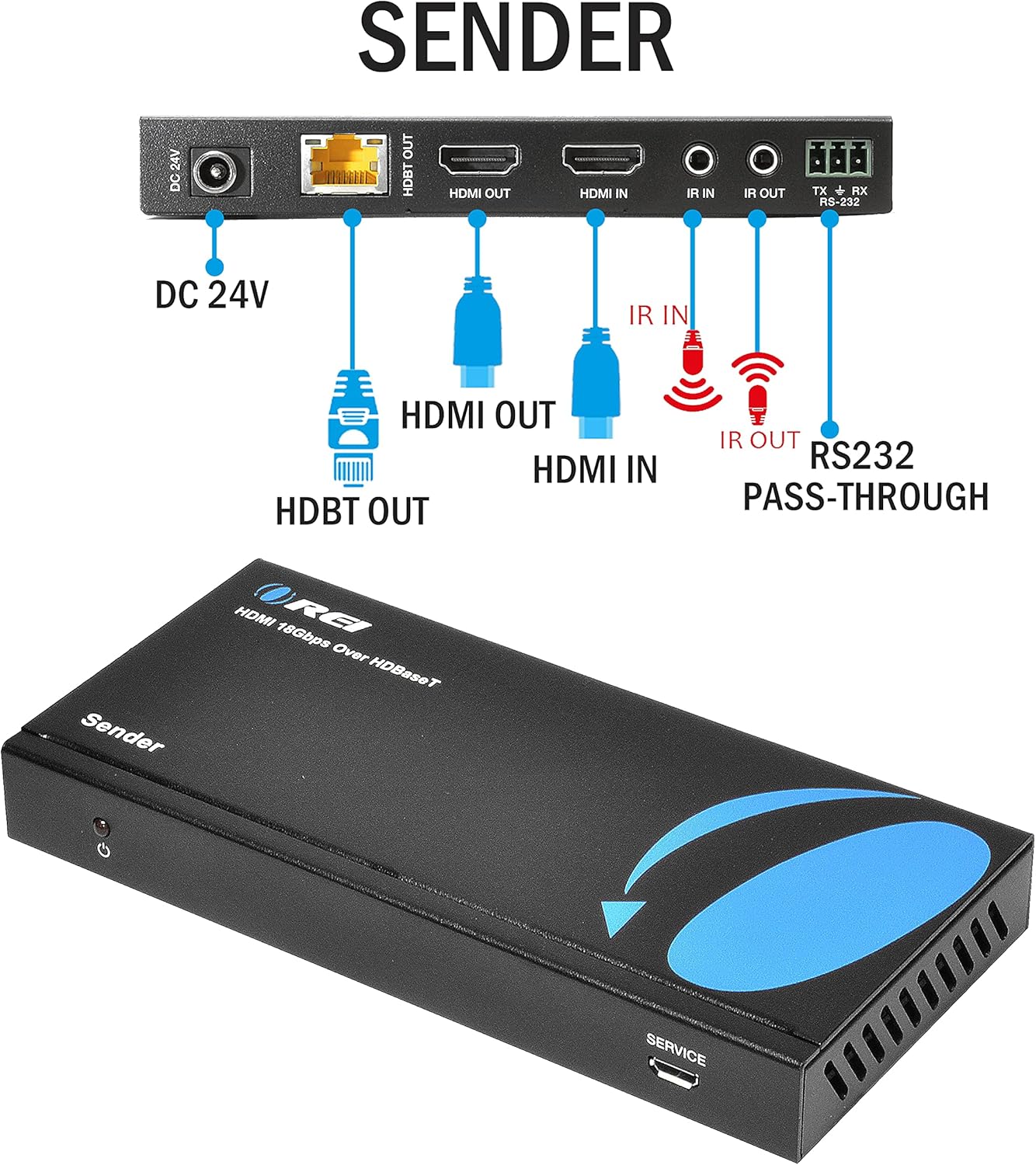 OREI HDBaseT 4K 60Hz HDMI Extender over Cat5e/6 Ethernet LAN cable - Up ...