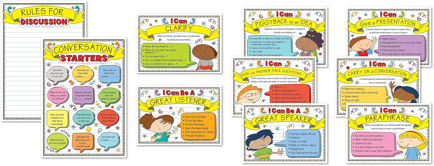 Speaking and Listening Strategies Bulletin Board Set : Carson-Dellosa ...