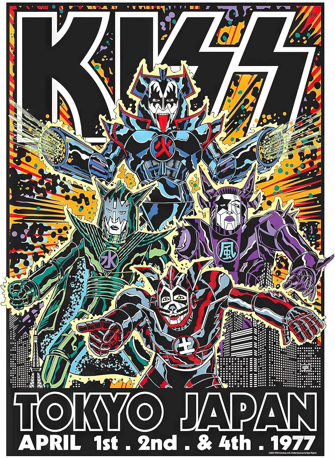 Pixel DemonMG Kiss 2 Retro Vintage Rock Concert Gig Posters New A4 ...