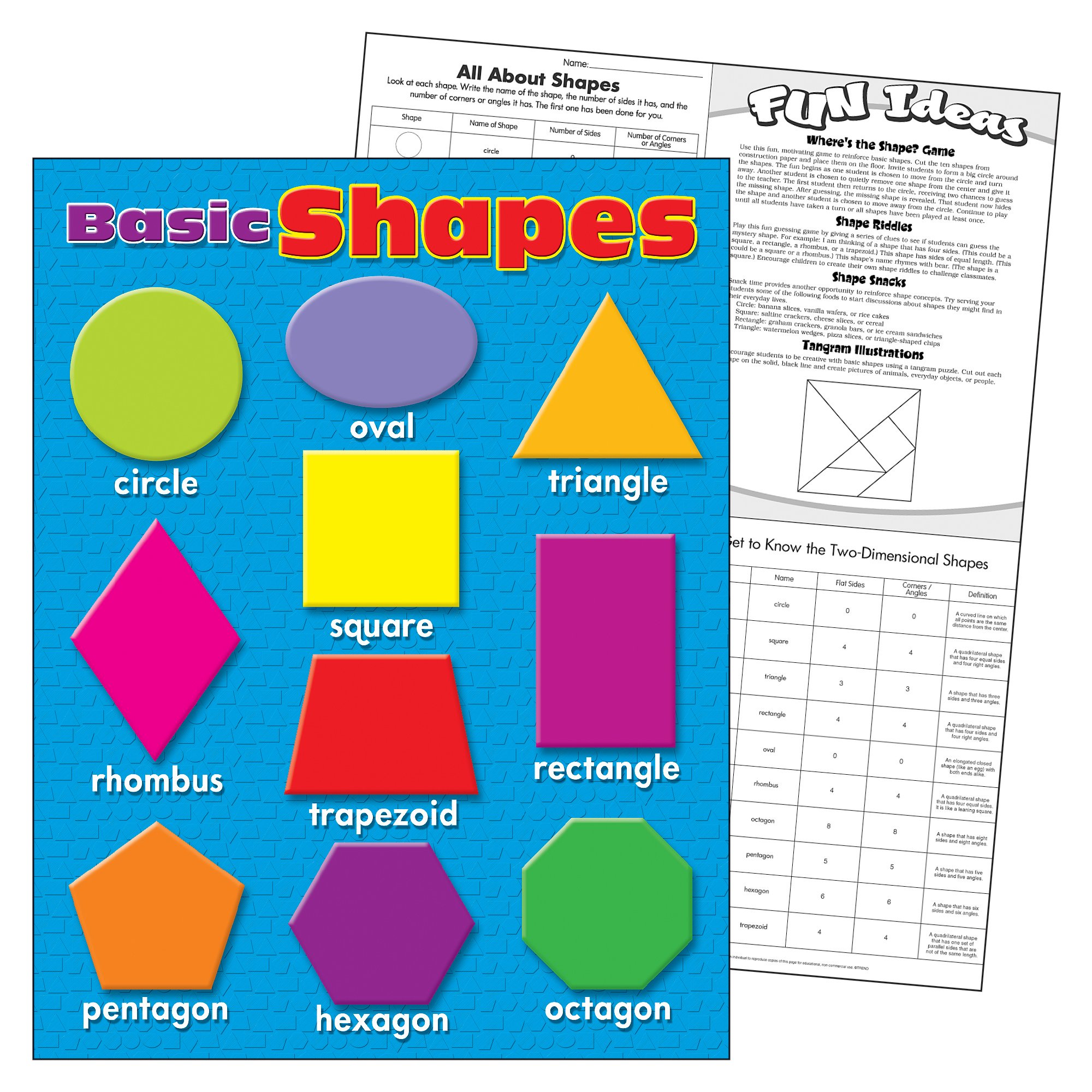 Amazon.com : Trend Enterprises Basic Shapes Learning Chart (T-38207) : School Classroom Decorations : Office Products amazon-com-trend-enterprises-basic-shapes-learning-chart-t-38207-school-classroom-decorations-office-products