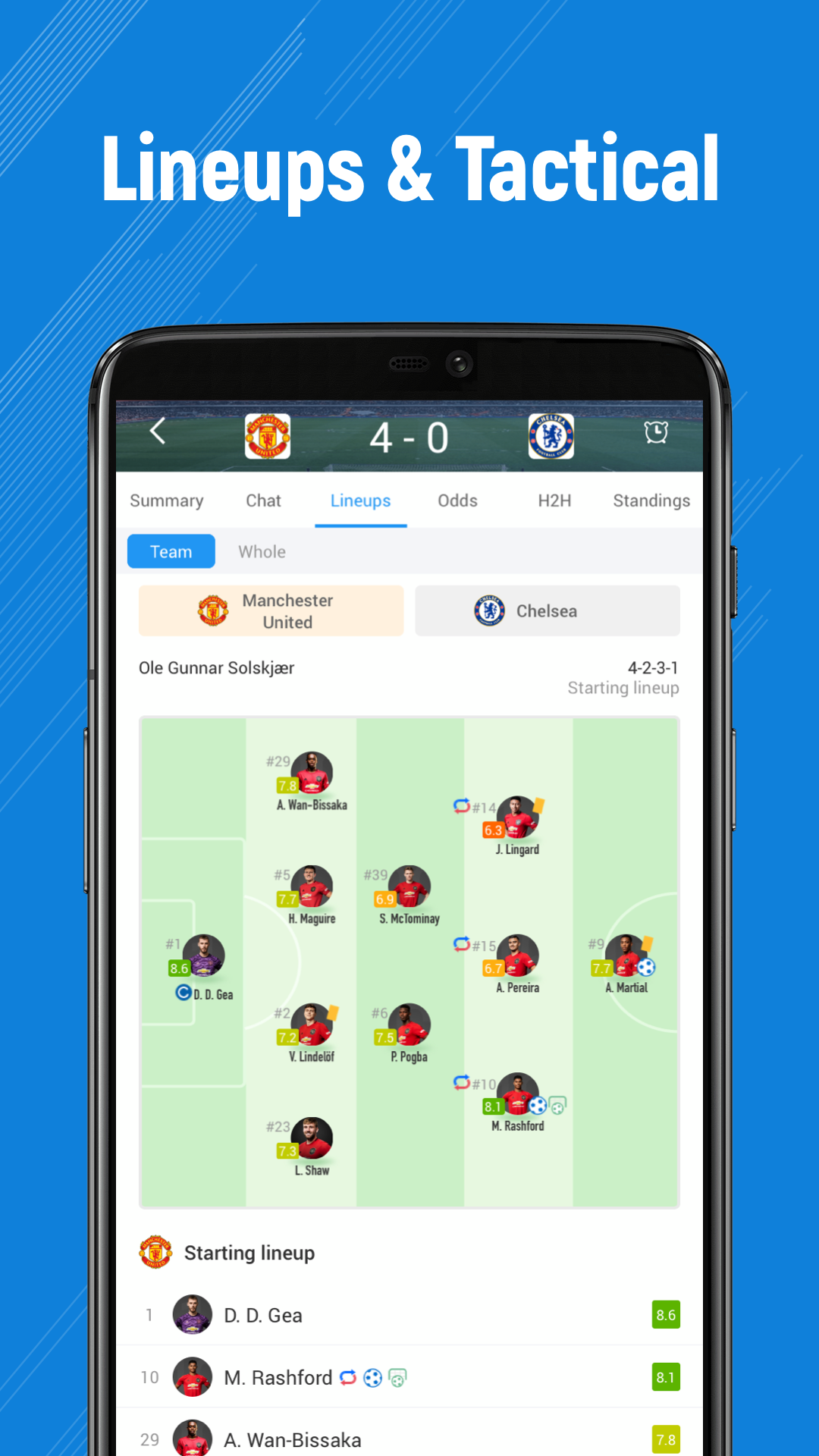 AiScore: Football Livescore & Live Basketball - App on Amazon Appstore