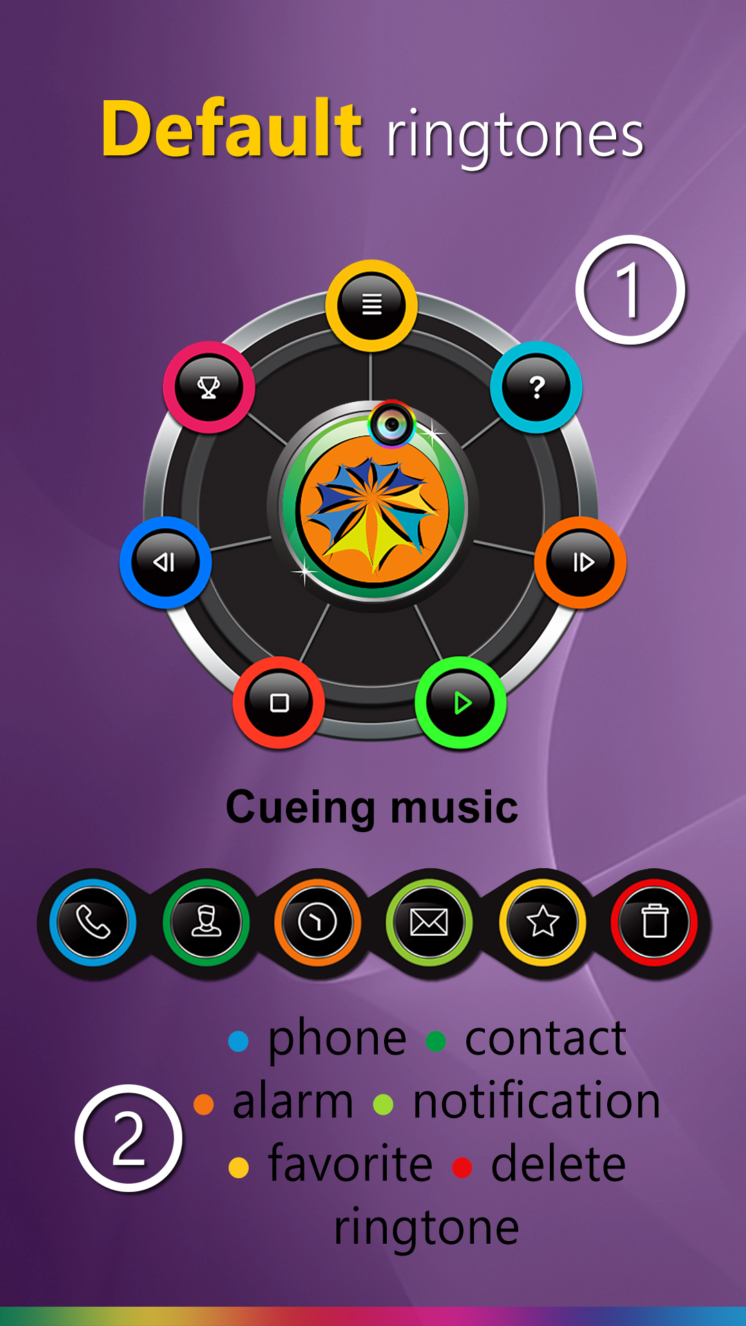 Funny ringtones - App on Amazon Appstore