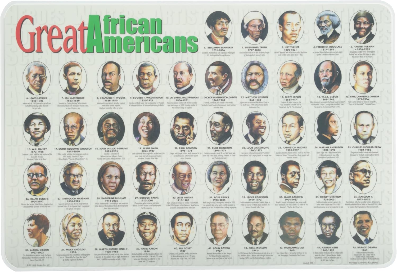 Amazon.com: Painless Learning Great African Americans Placemat, Large ...