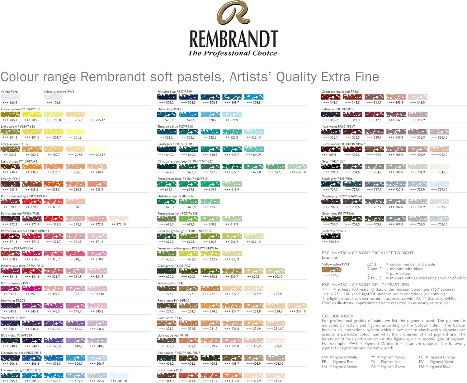 Rembrandt Royal Talens Soft Pastels Art Set - 90 Australia | Ubuy