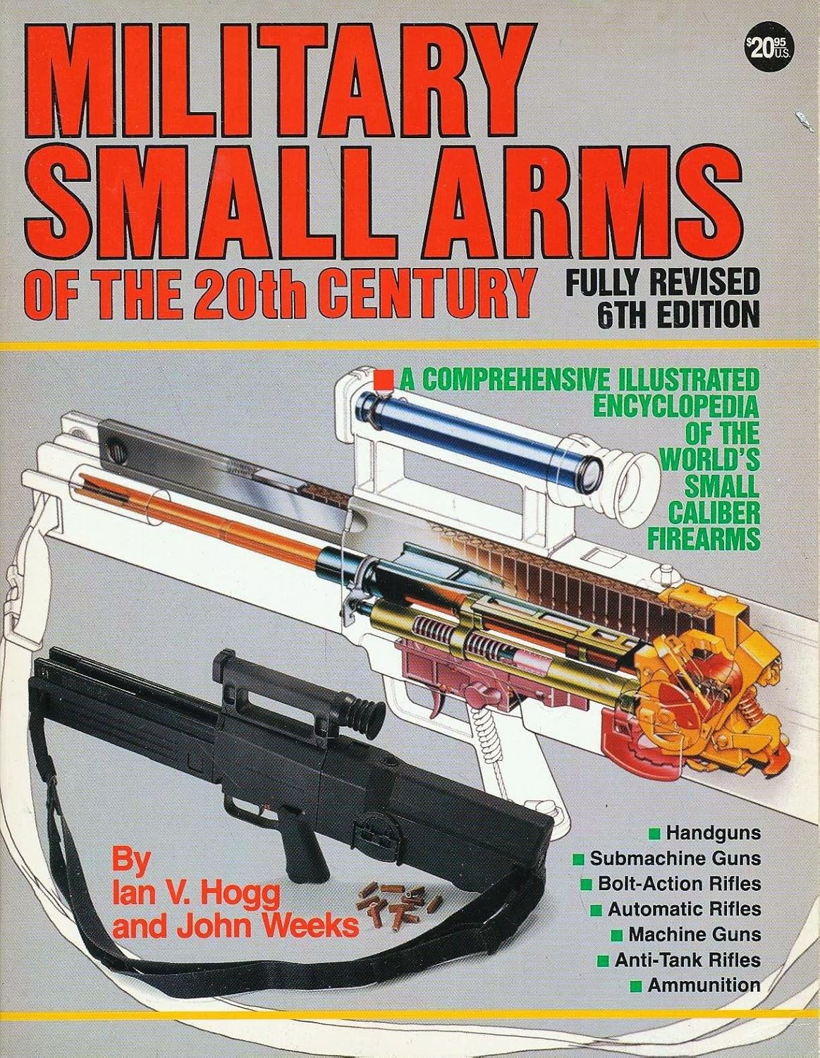 Amazon | Military Small Arms of the 20th Century: A Comprehensive ...