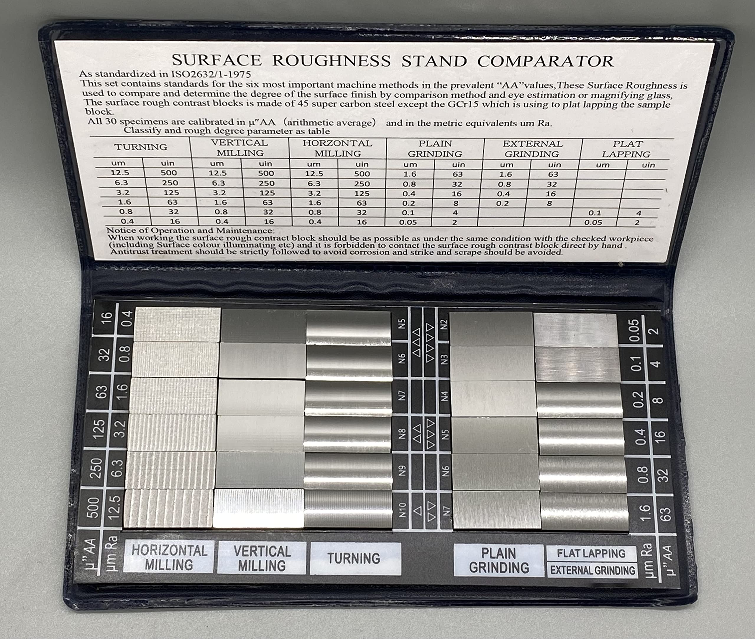 Buy 30 Specimen Finish Surface Comparator Through Vision & Tactile to ...