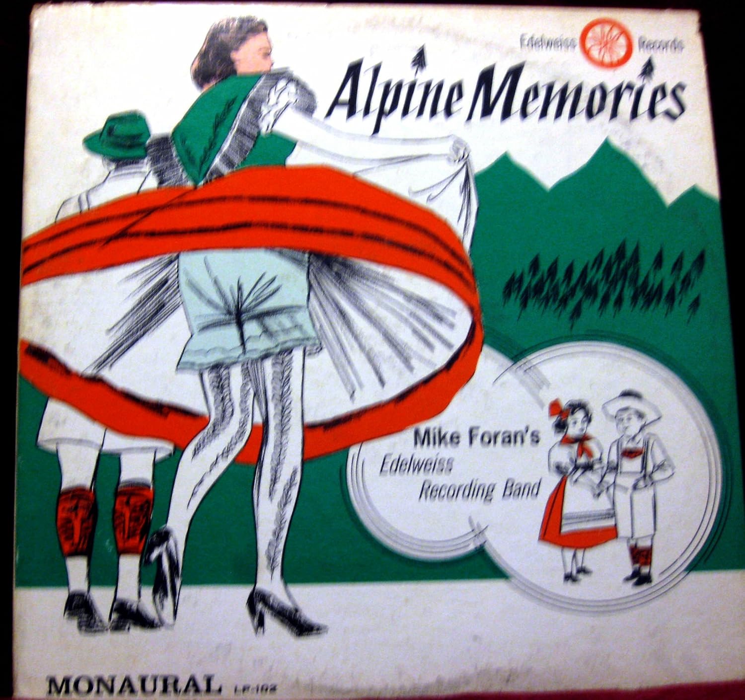 Mike foran's Ecelweiss Recording Band - Alpine Memories - Amazon.com Music