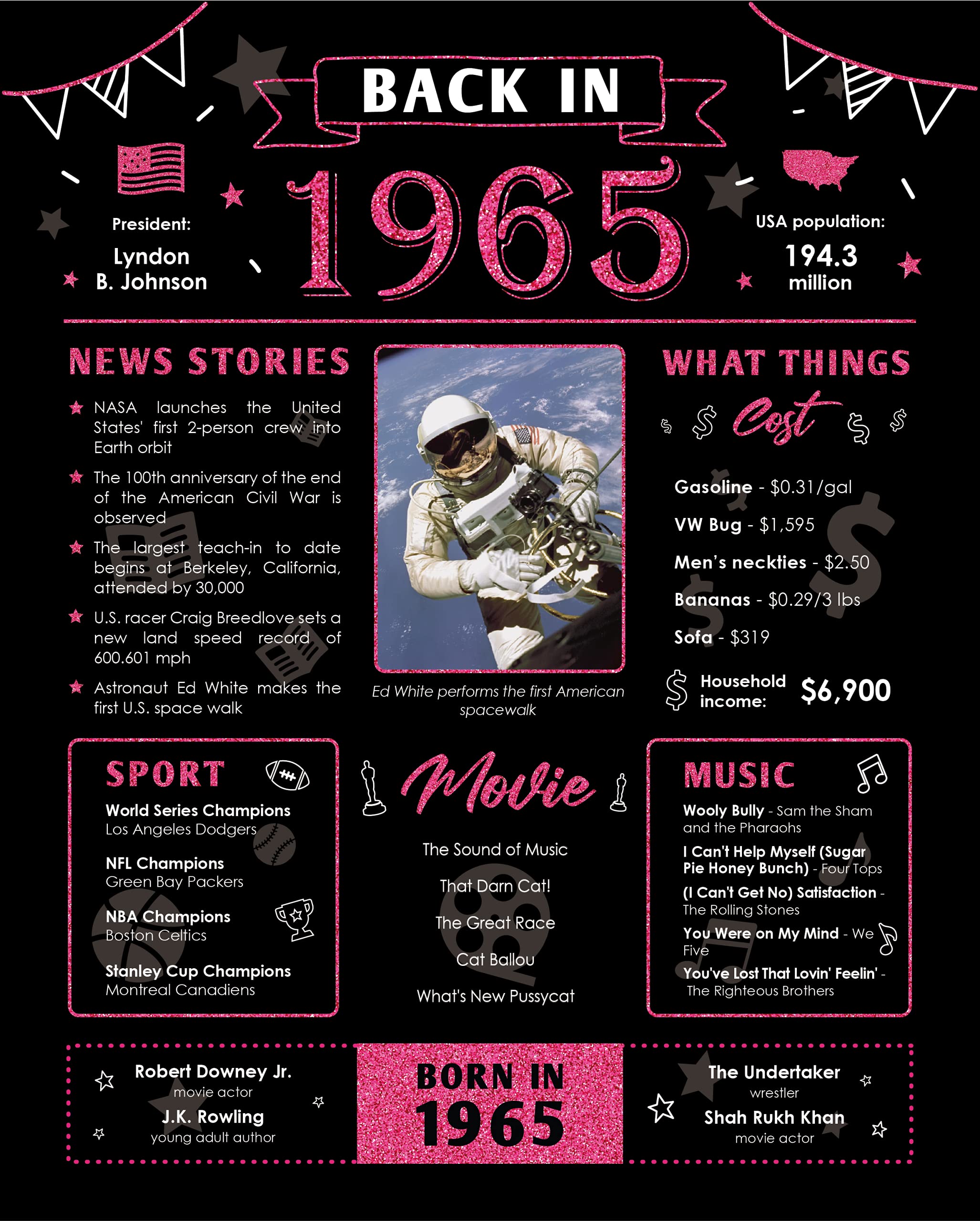 Buy Back in 1965 Birthday Card - 59th Birthday Gift for Women - 59th ...