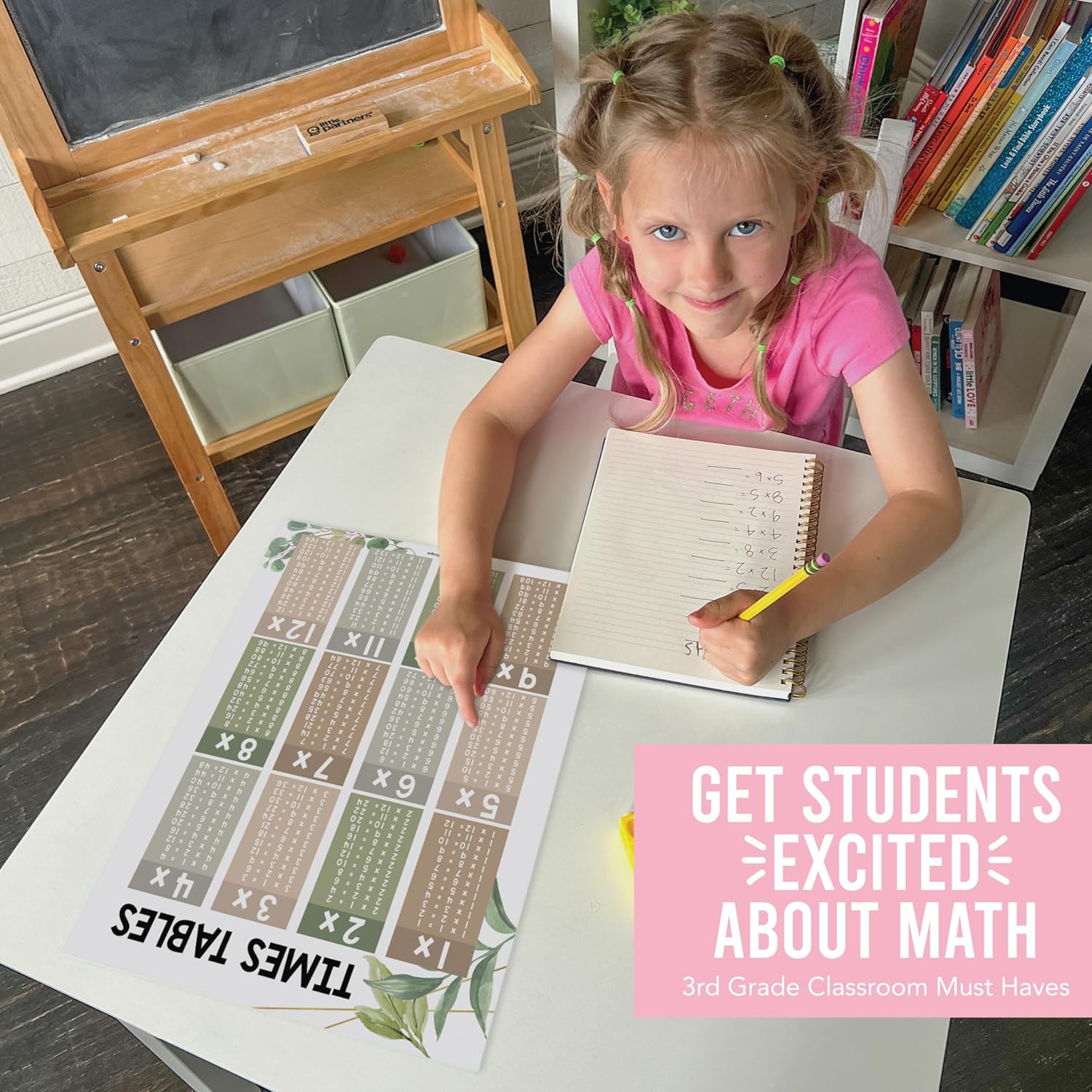 Multiplication Chart Poster Set - 9 Math Posters for Australia | Ubuy