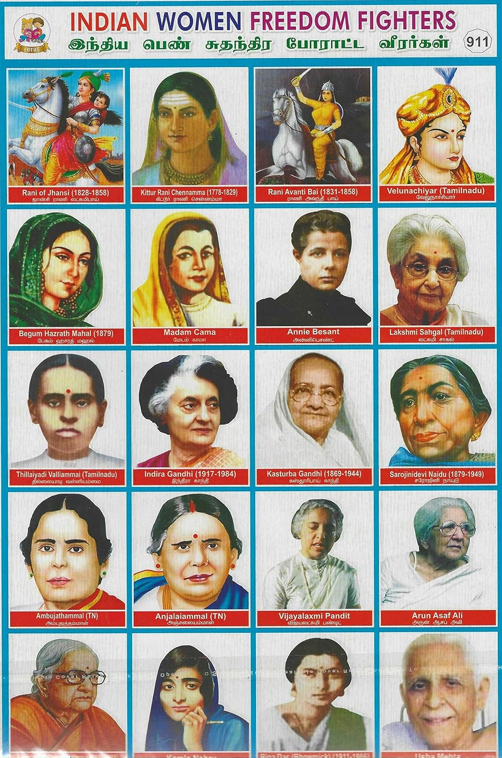 Indian Women Freedom Fighters Label Stickers for Kids School Project ...