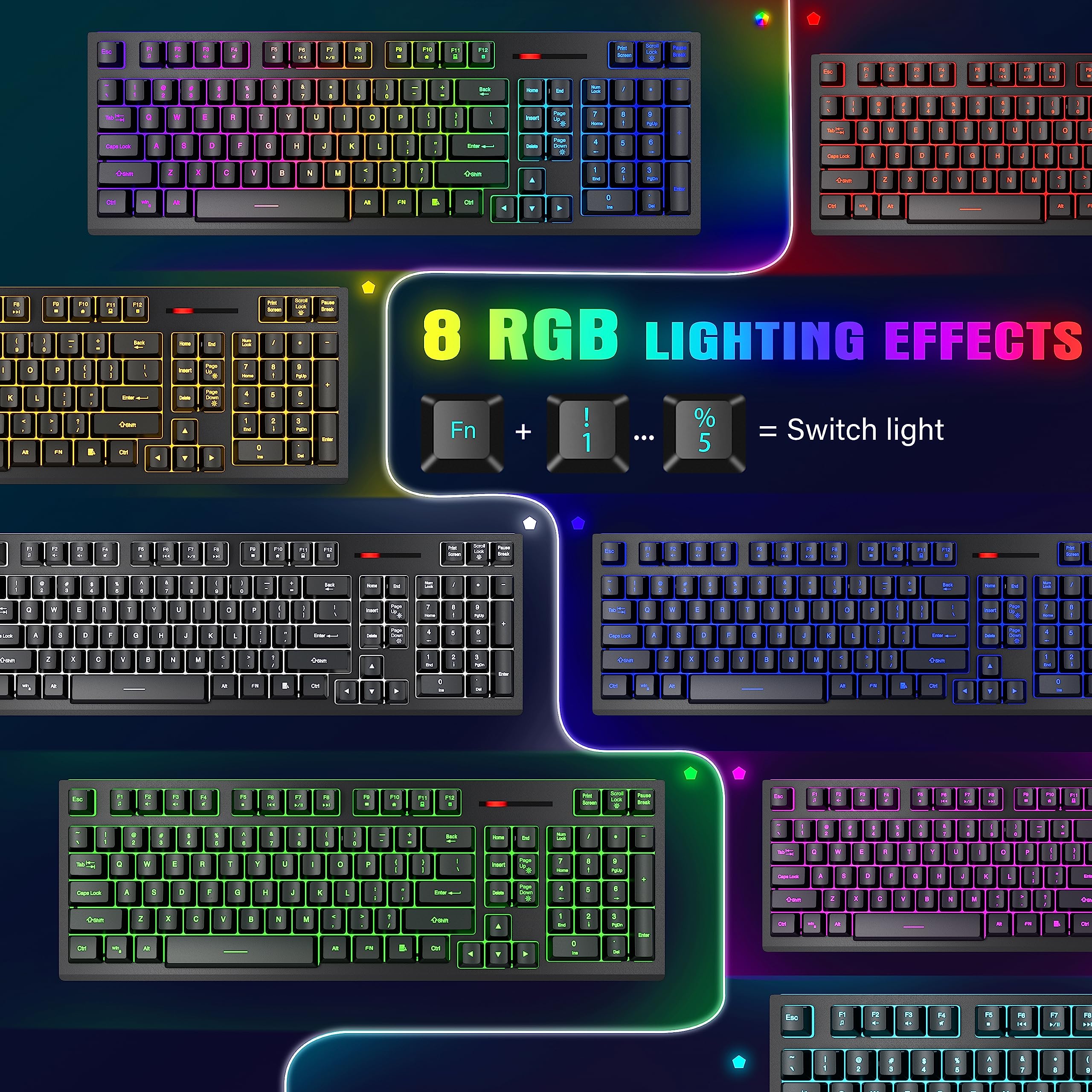 Snapklik.com : Wireless Keyboard And Mouse RGB Backlit Combo, MOOJAY ...
