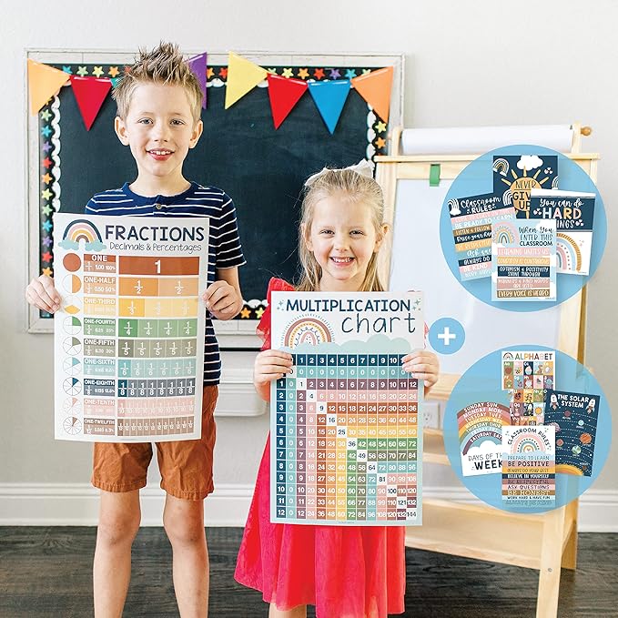 Amazon.com: 12 Boho Math Posters For Elementary School Posters For ...