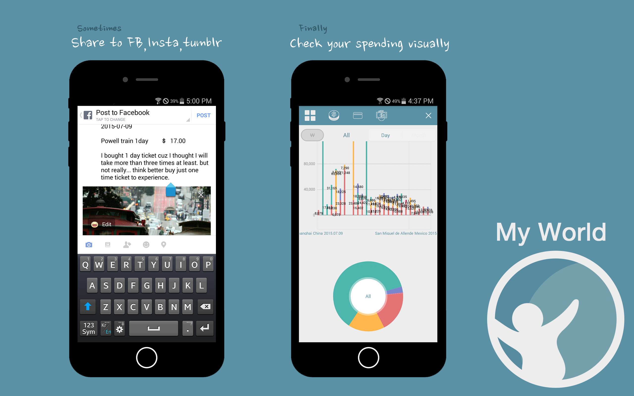 My World : Travel Expense - App on Amazon Appstore