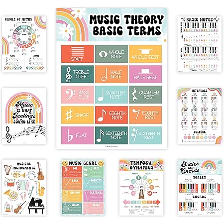 Amazon.com : 9 Colorful Music Classroom Posters - Choir Posters ...