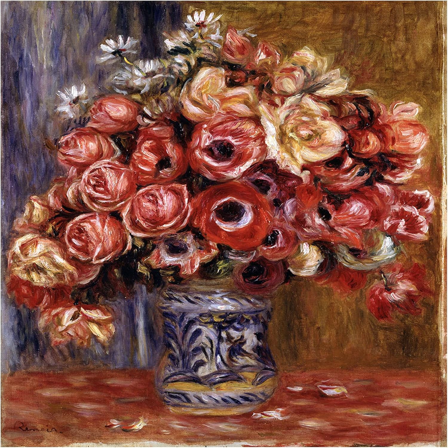 Anemones and Roses by Pierre-Auguste Renoir Accent Tile Mural Kitchen ...
