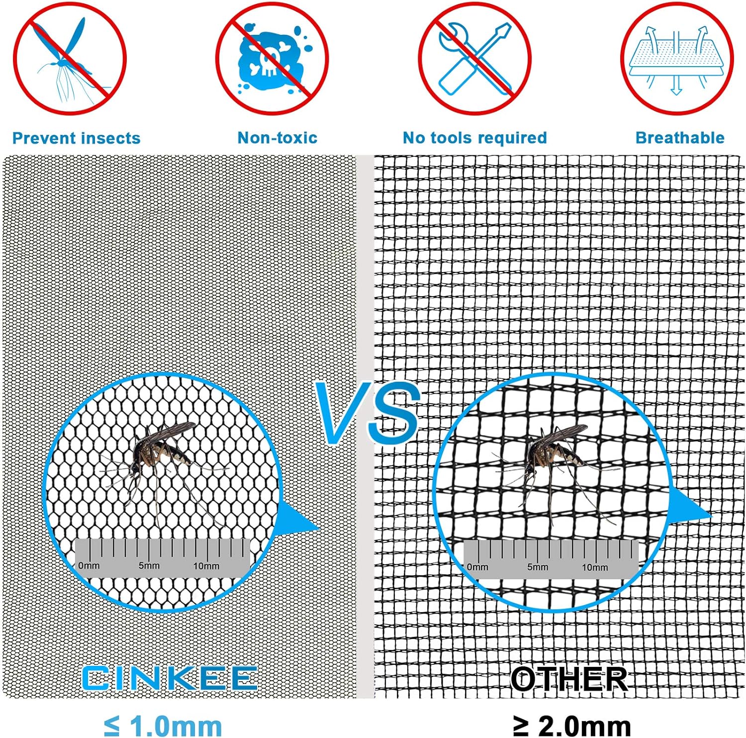 Fly Screen Mosquito Net for Window 2 Pack Quick and Easy Installation ...