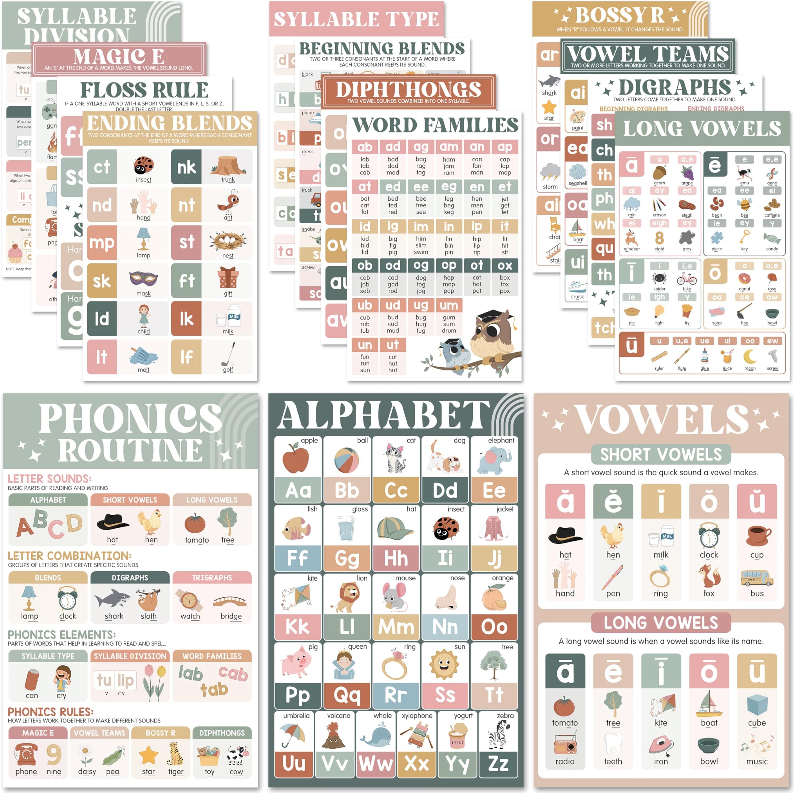 Amazon.com: There Are Seven Syllable Types - Classroom Language Arts ...