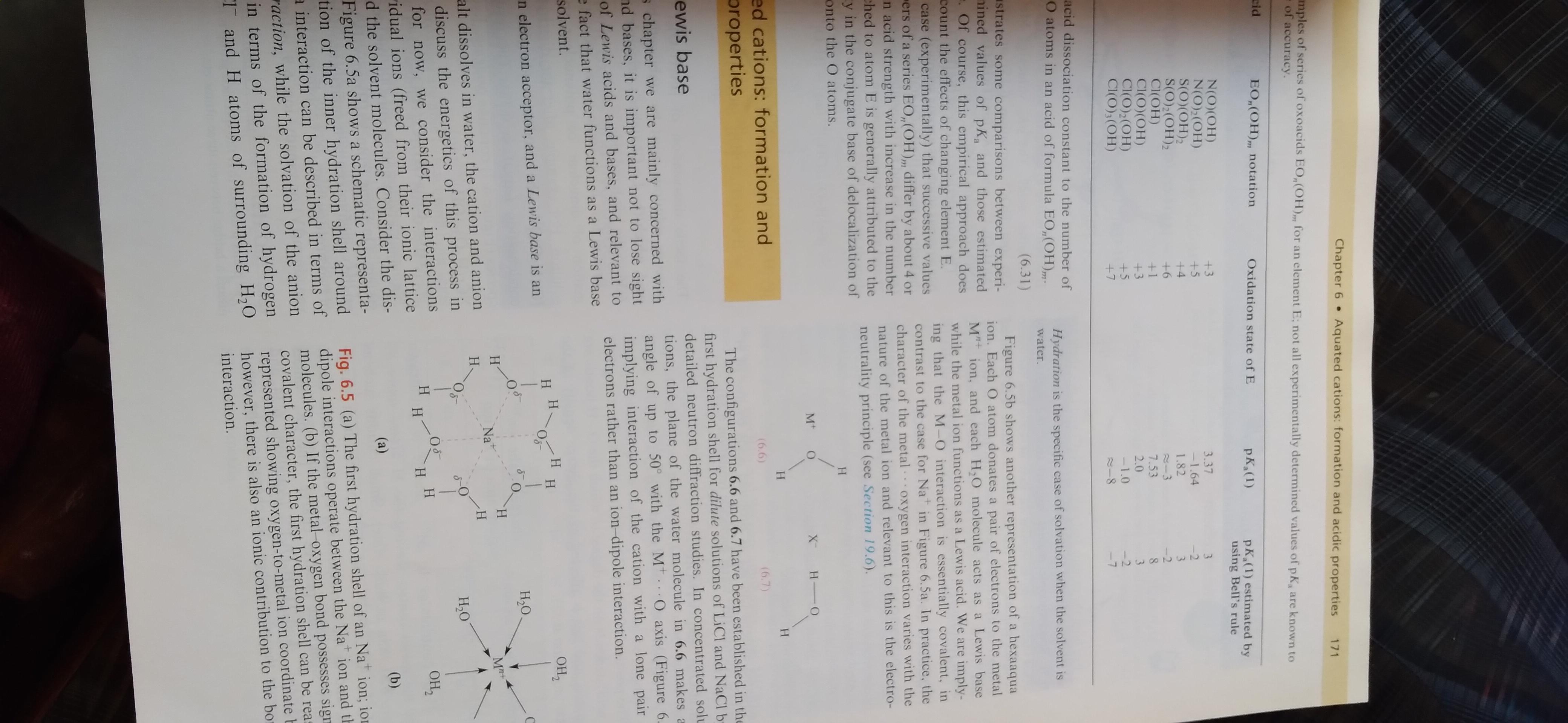 Housecroft Inorganic Chemistry : Housecroft, Prof Catherine, Sharpe ...