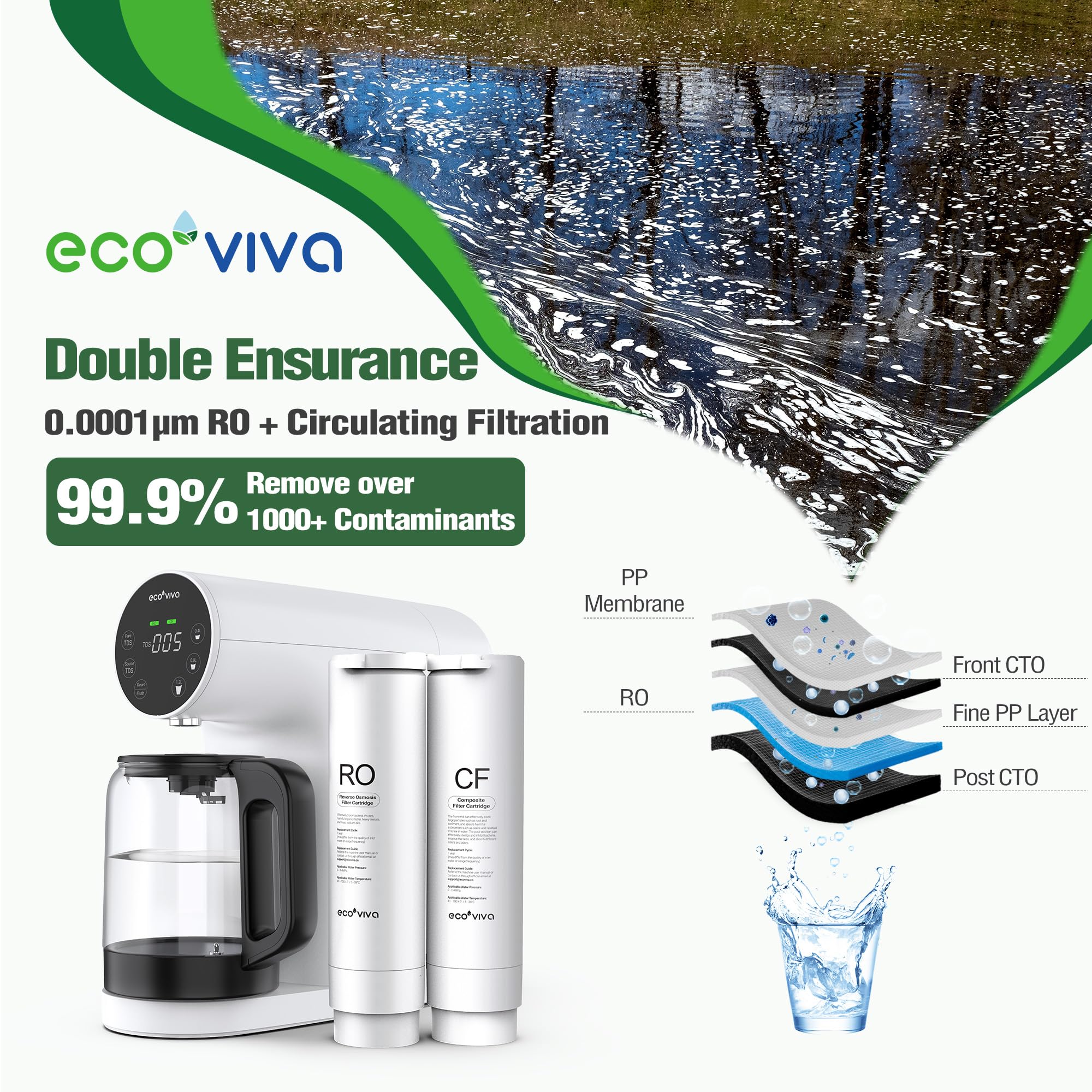 Snapklik.com : Ecoviva Countertop Reverse Osmosis System RO Water ...