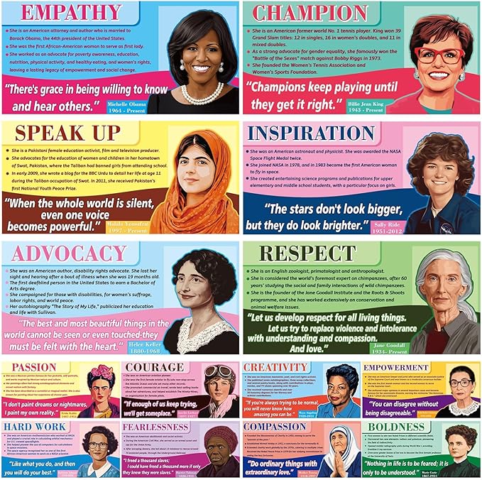 Amazon.com: Wiooffen 14Pcs Women in History Posters Classroom ...