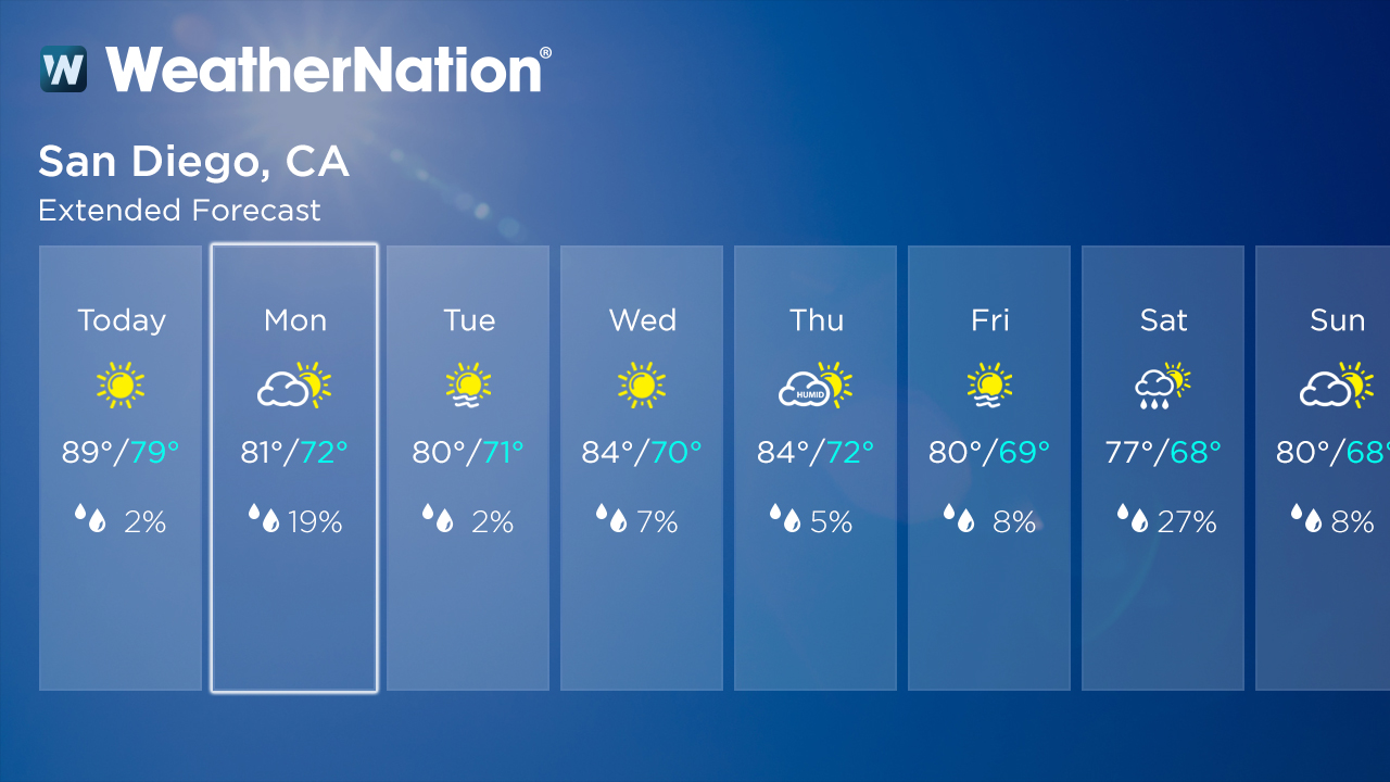 WeatherNation - App on Amazon Appstore