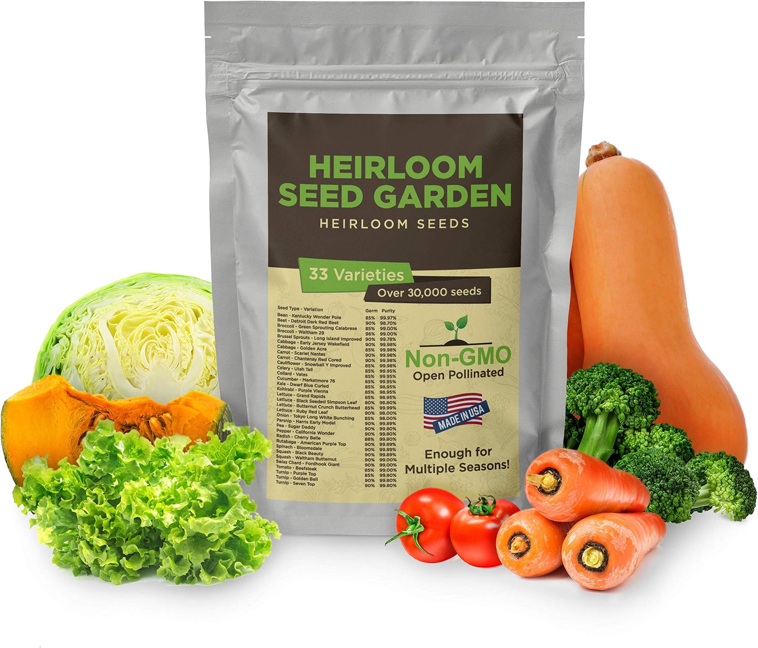 Amazon.com : 16,500 Non GMO Heirloom Vegetable Seeds Survival Garden 40 ...